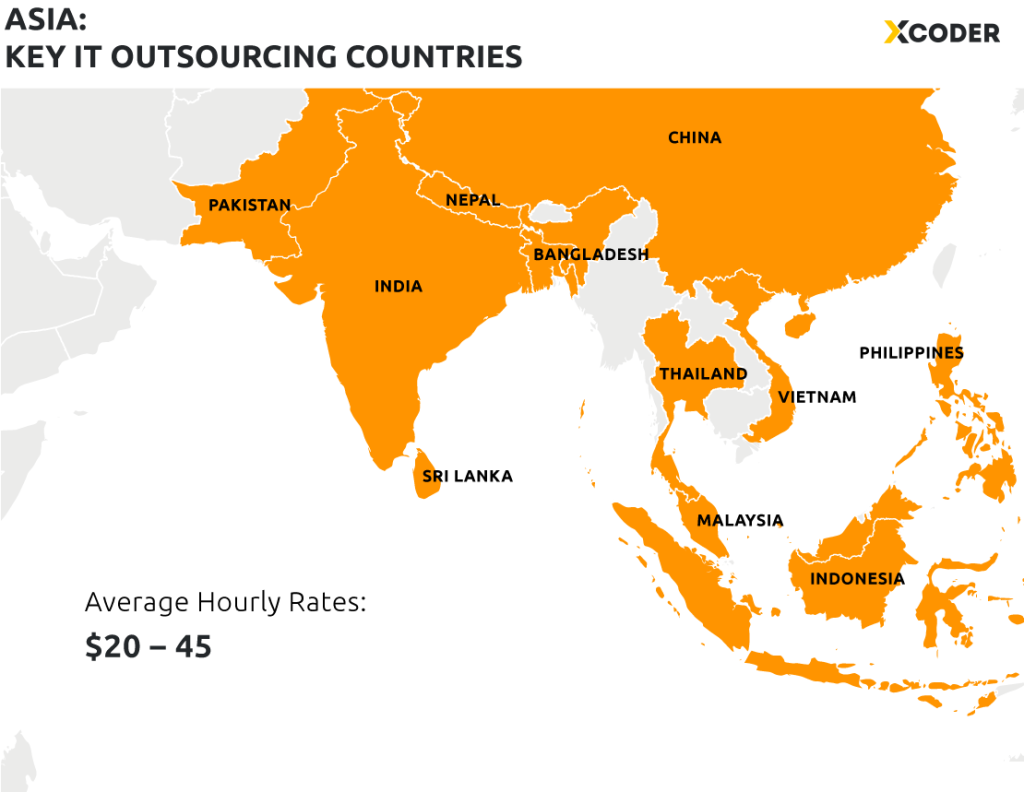 Global Offshore Developer Rates By Country in 2021 - Xcoder